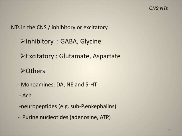 1 Introduction to CNS pharmacology.ppt