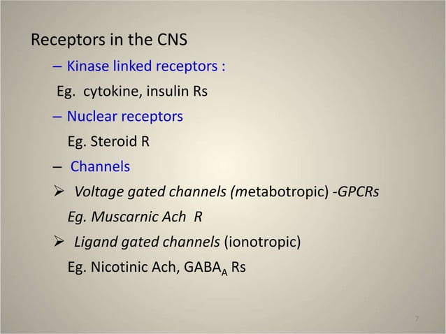 1 Introduction to CNS pharmacology.ppt
