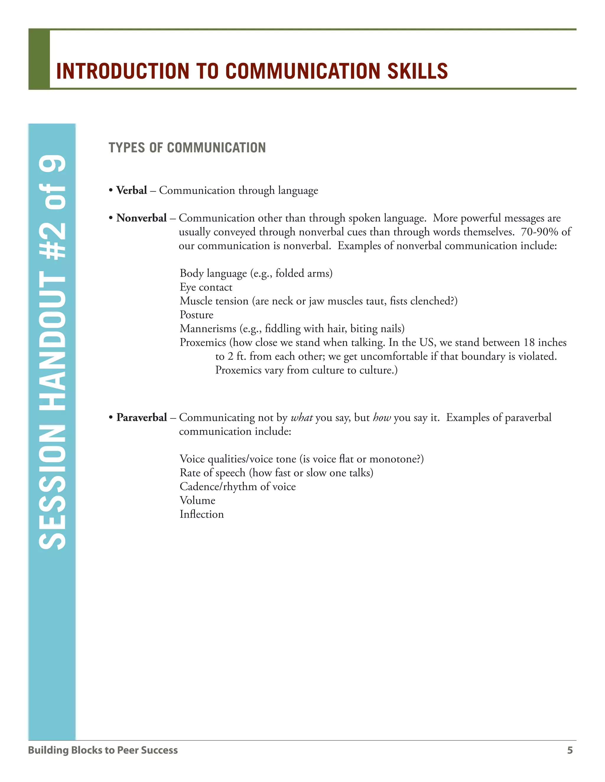 Effective Communication Skills | PDF
