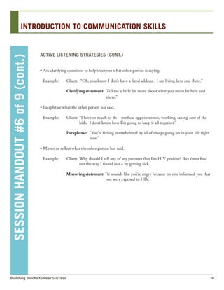 Effective Communication Skills | PDF