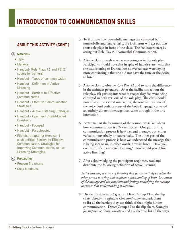 Effective Communication Skills | PDF