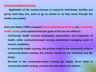 (1) introduction to community health nursing | PPTX