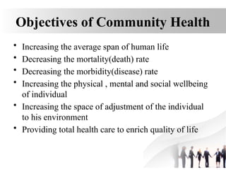 1 introduction to community health nursing.pptx