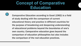 Introduction to Comparative Education.pptx