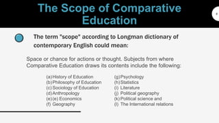 Introduction to Comparative Education.pptx
