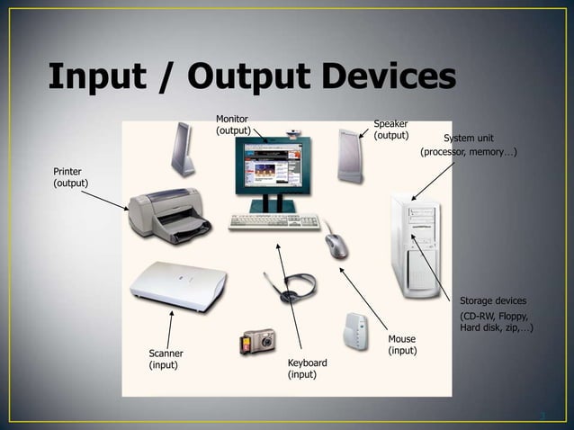 1 Introduction to Computer .ppt | Free Download