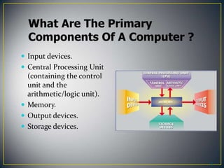 1 Introduction to Computer .ppt | Free Download