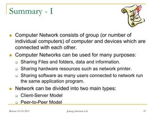 Introduction to computer network.ppt