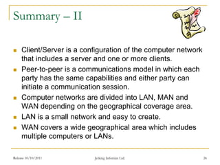 Introduction to computer network.ppt