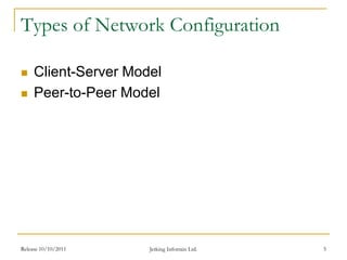 Introduction to computer network.ppt