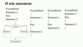 1 introduction to c program | PPTX
