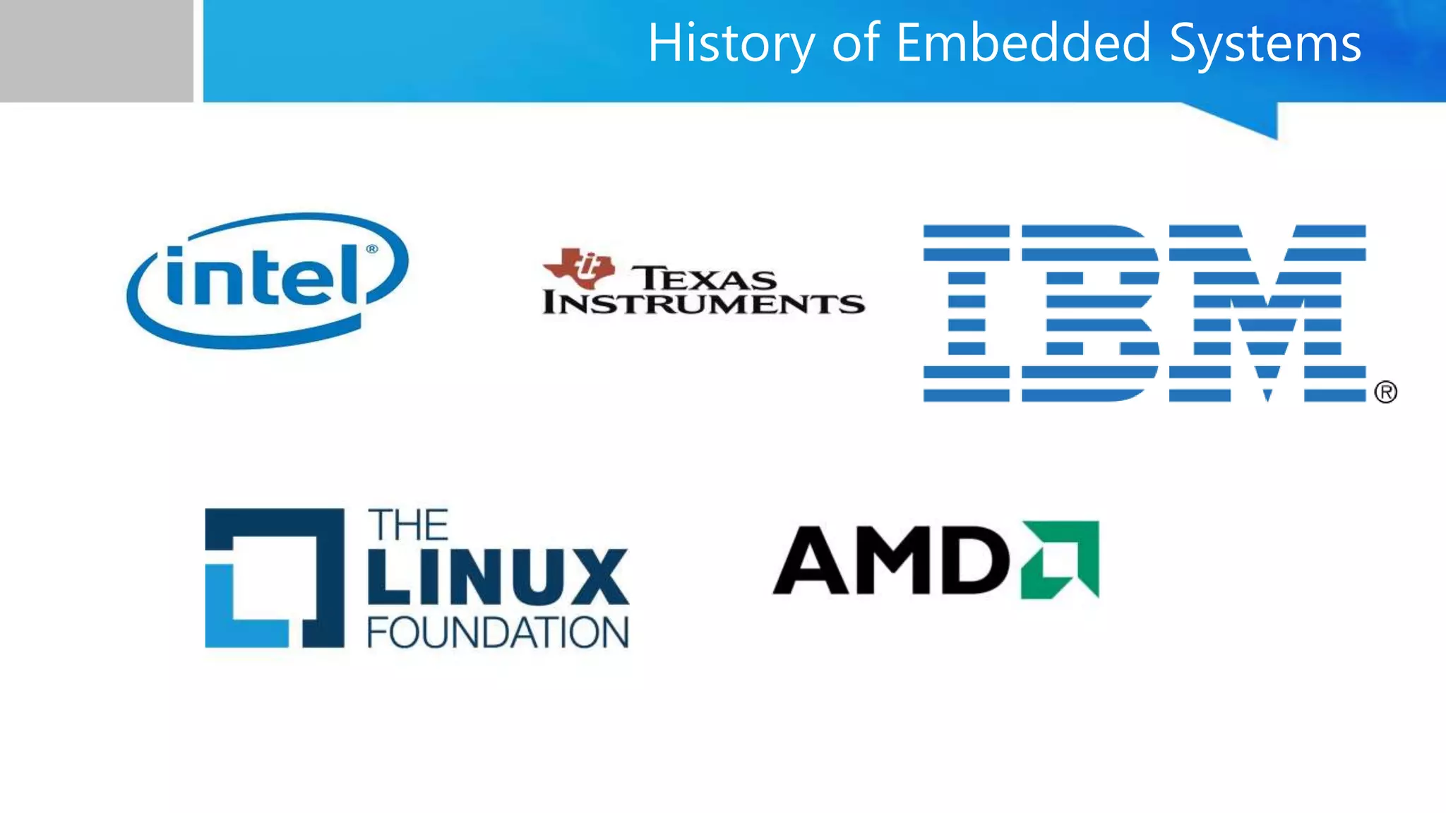 Introduction To Embedded Systems Pptx Computing Technology And Computing