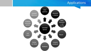 Introduction to embedded systems | PPTX | Computing | Technology ...