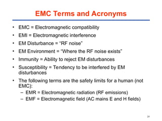 instroction EMI in industry research in sumilaion | PPT