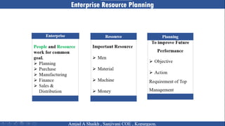 Introduction to Enterprise Resource Planning (ERP) | PPT