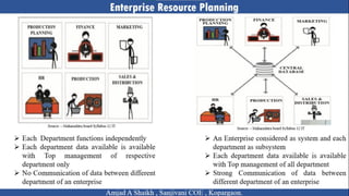 Introduction to Enterprise Resource Planning (ERP) | PPT