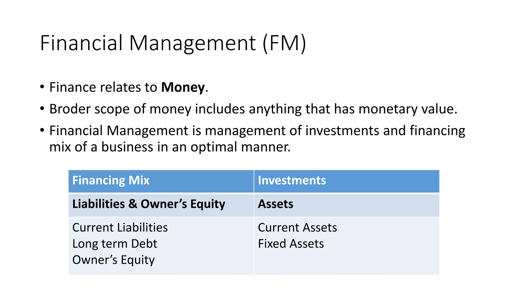 1 Introduction to Finance .pptx
