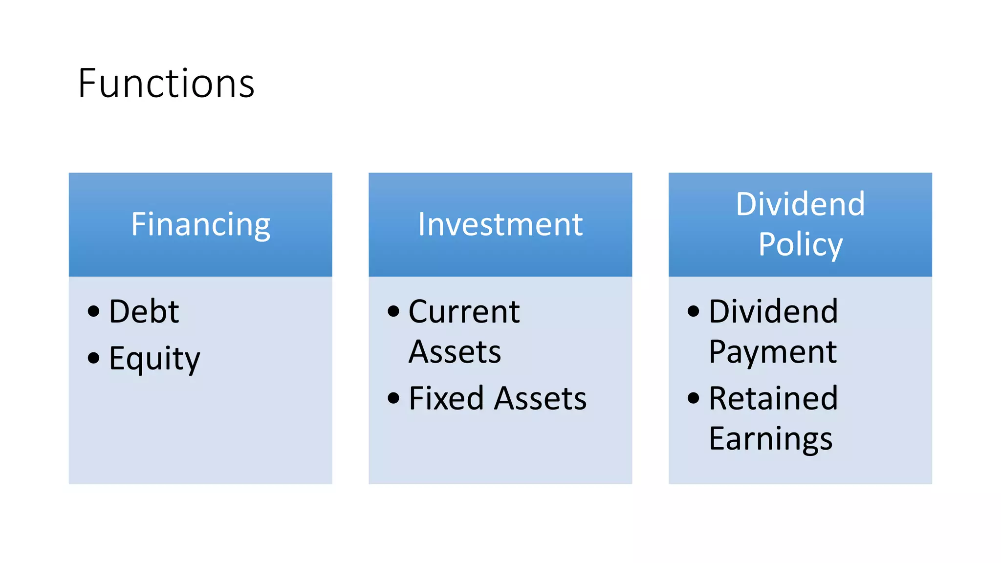 1 Introduction to Finance .pptx