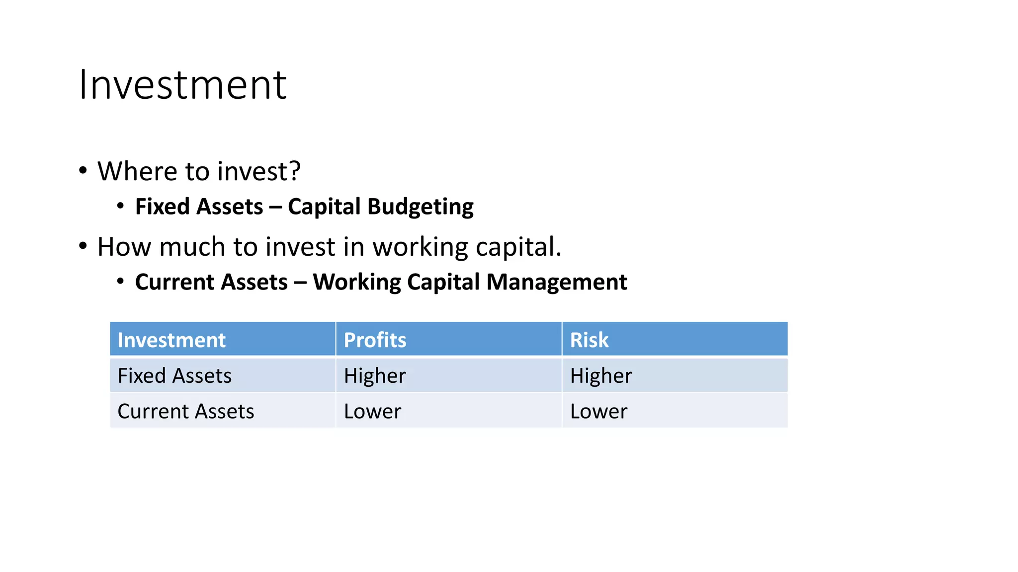 1 Introduction to Finance .pptx | Stocks and Bonds | Personal Investing