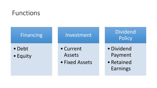 1 Introduction to Finance .pptx | Stocks and Bonds | Personal Investing