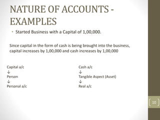 1 introduction to financial accounting | PPTX