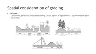 1 introduction to grading | PPT