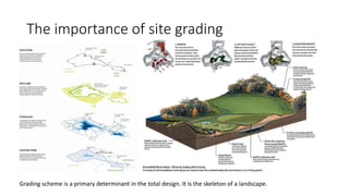1 introduction to grading | PPT