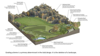 1 introduction to grading | PPT