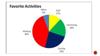 INTRODUCTION TO GRAPHS,types,examples - g8.pptx