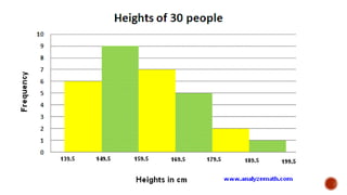 INTRODUCTION TO GRAPHS,types,examples - g8.pptx