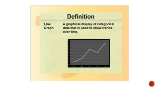 INTRODUCTION TO GRAPHS,types,examples - g8.pptx