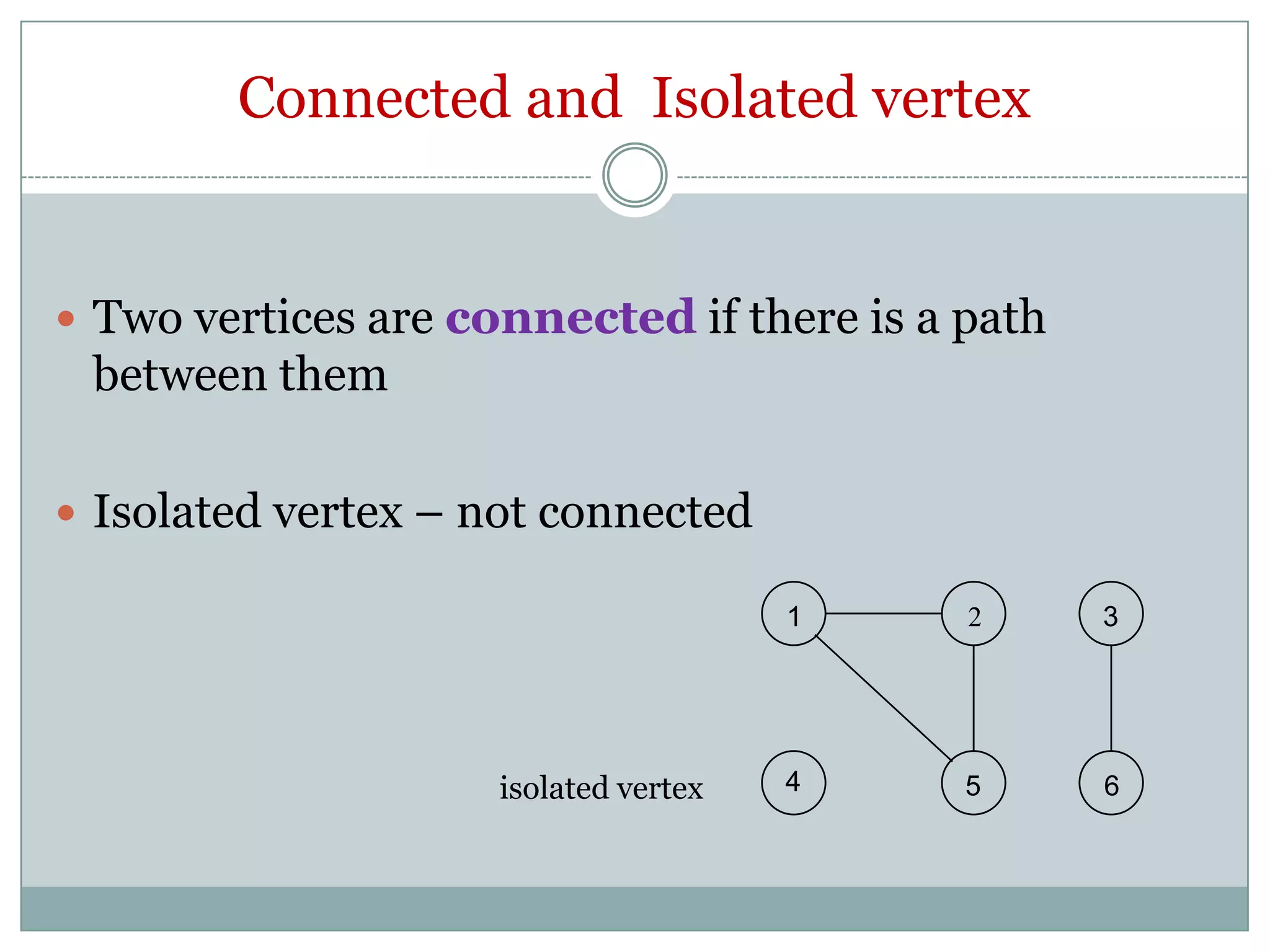 Introduction to Graph Theory | PPTX