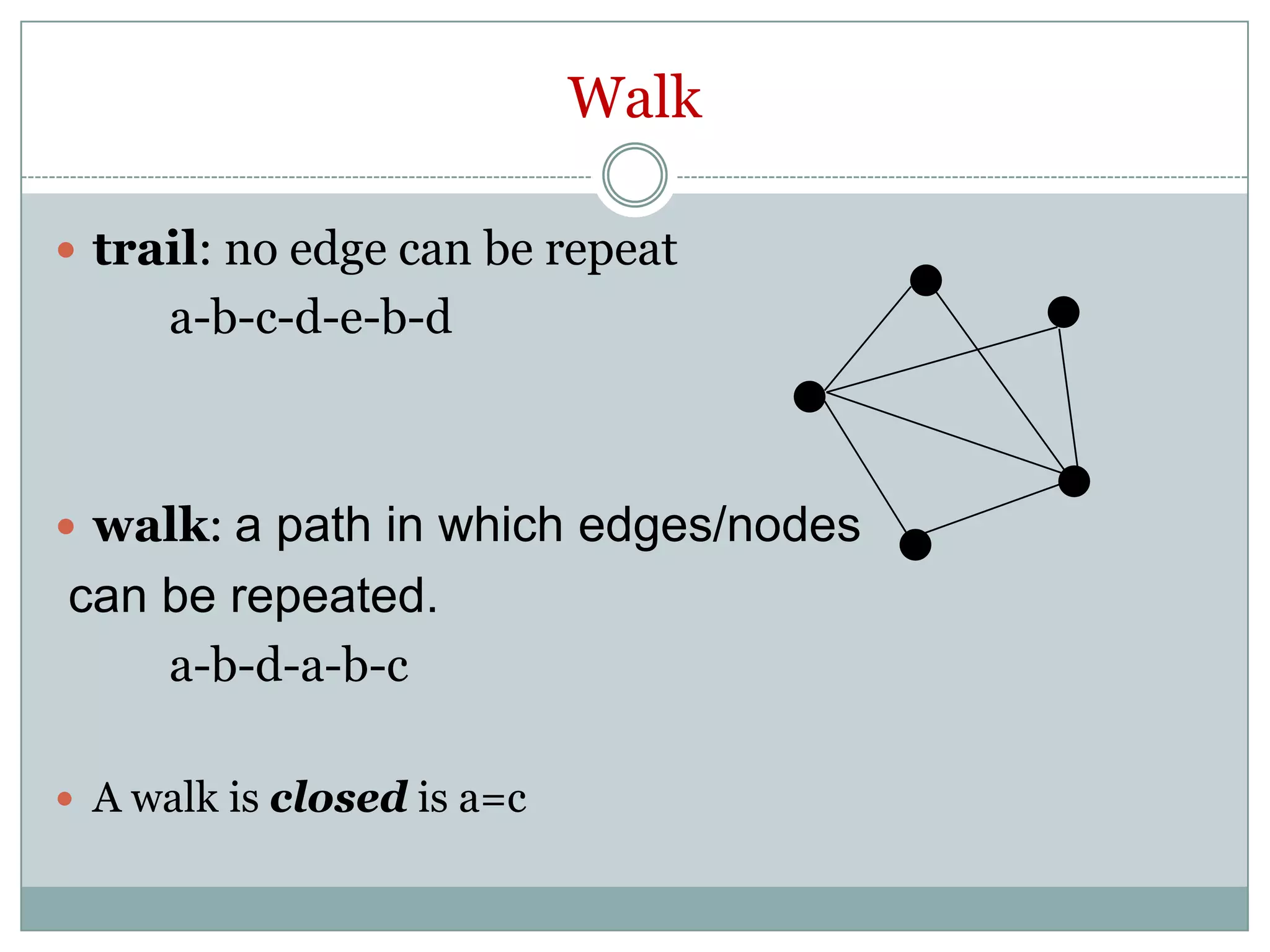 Introduction to Graph Theory | PPTX