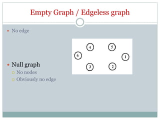 Introduction to Graph Theory | PPTX