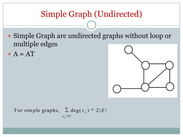 Introduction to Graph Theory | PPT Introduction to Graph Theory | PPT