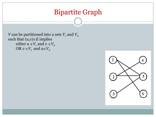 Introduction to Graph Theory | PPTX | 3-D Graphics | Computer Software ...