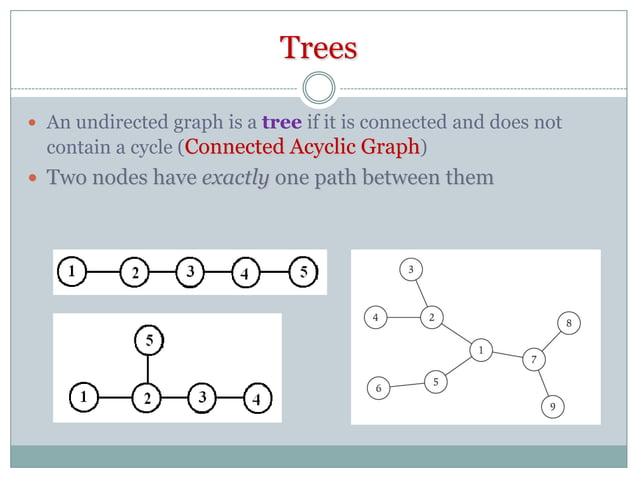 Introduction to Graph Theory | PPTX | 3-D Graphics | Computer Software ...