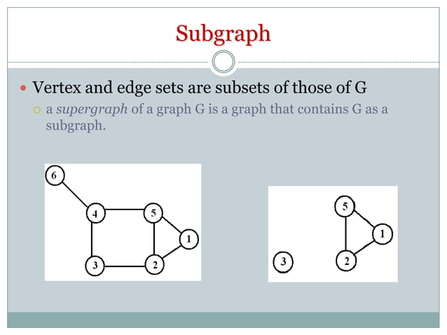 Introduction to Graph Theory | PPTX | 3-D Graphics | Computer Software ...