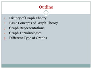 Introduction to Graph Theory | PPTX