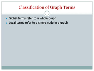Introduction to Graph Theory | PPTX | 3-D Graphics | Computer Software ...