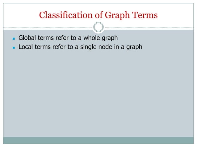 Introduction to Graph Theory | PPTX | 3-D Graphics | Computer Software ...