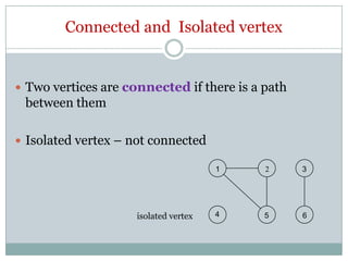 Introduction to Graph Theory | PPTX