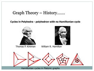 Introduction to Graph Theory | PPTX