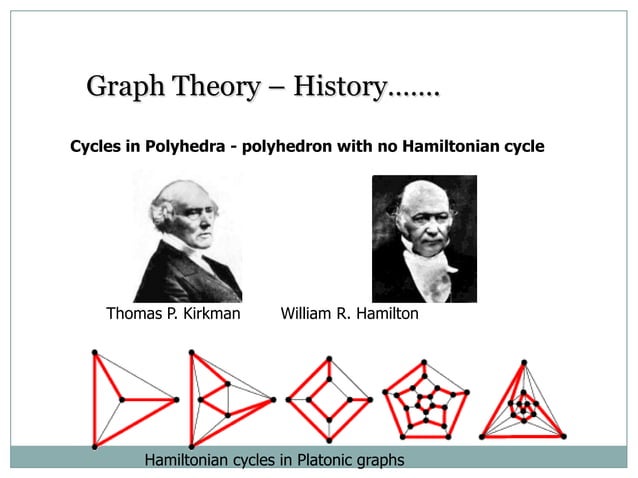 Introduction to Graph Theory | PPTX | 3-D Graphics | Computer Software ...