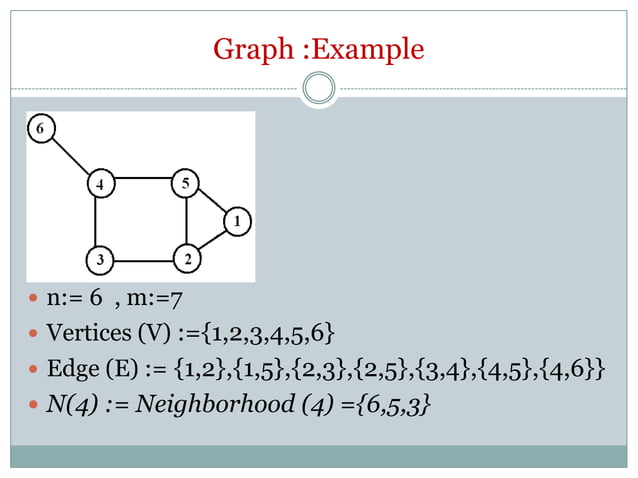 Introduction to Graph Theory | PPT Introduction to Graph Theory | PPT