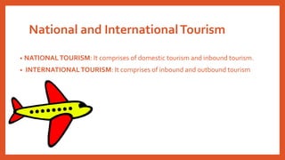 Unit 1 Introduction to Hospitality and Tourism | PPTX