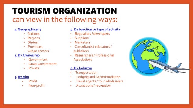 Unit 1 Introduction to Hospitality and Tourism | PPTX | Business ...