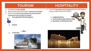 Unit 1 Introduction to Hospitality and Tourism | PPTX | Business ...