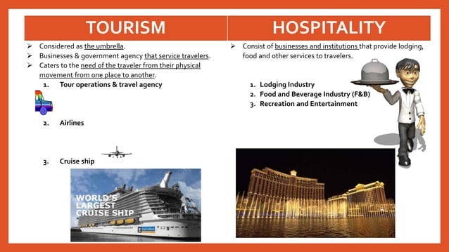 Unit 1 Introduction to Hospitality and Tourism | PPTX | Business ...