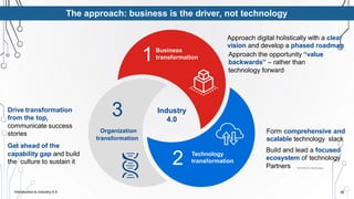 1_Introduction_to_I4 and INDI 4.0.pdf